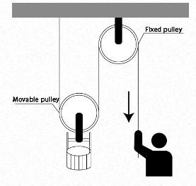 Technical Glossary for Motion Control Products | Glossary