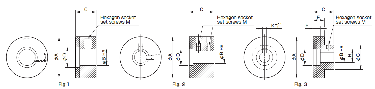 Magnetic Shaft Couplings | Non-Contact Shaft Couplings